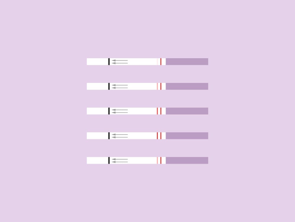 Ovulation tests: 5 reasons you might get a false positive | Flo