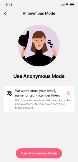 Anonymous Mode | A deeper layer of data privacy with Flo