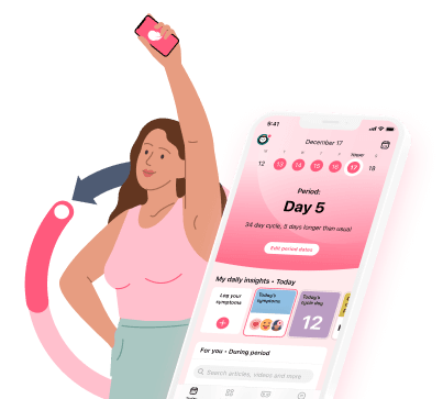 Menstrual cycle calculator: When to expect your next period | Flo