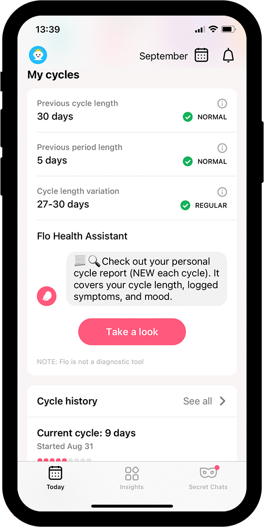 google flo health что это