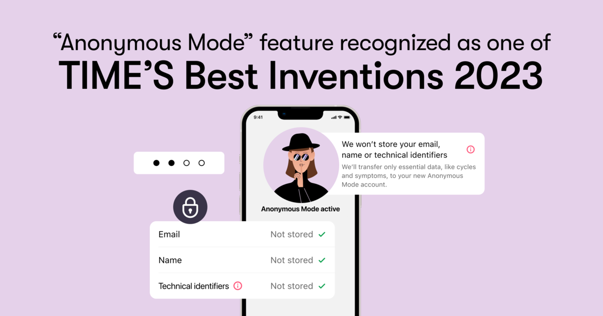 Flo Health’s “Anonymous Mode” feature recognized as one of TIME’s List ...