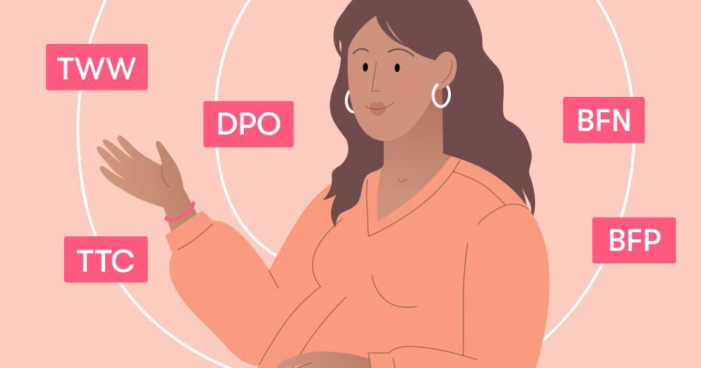 What Does Ttc Mean Dpo Tww And Other Abbreviations Explained Flo